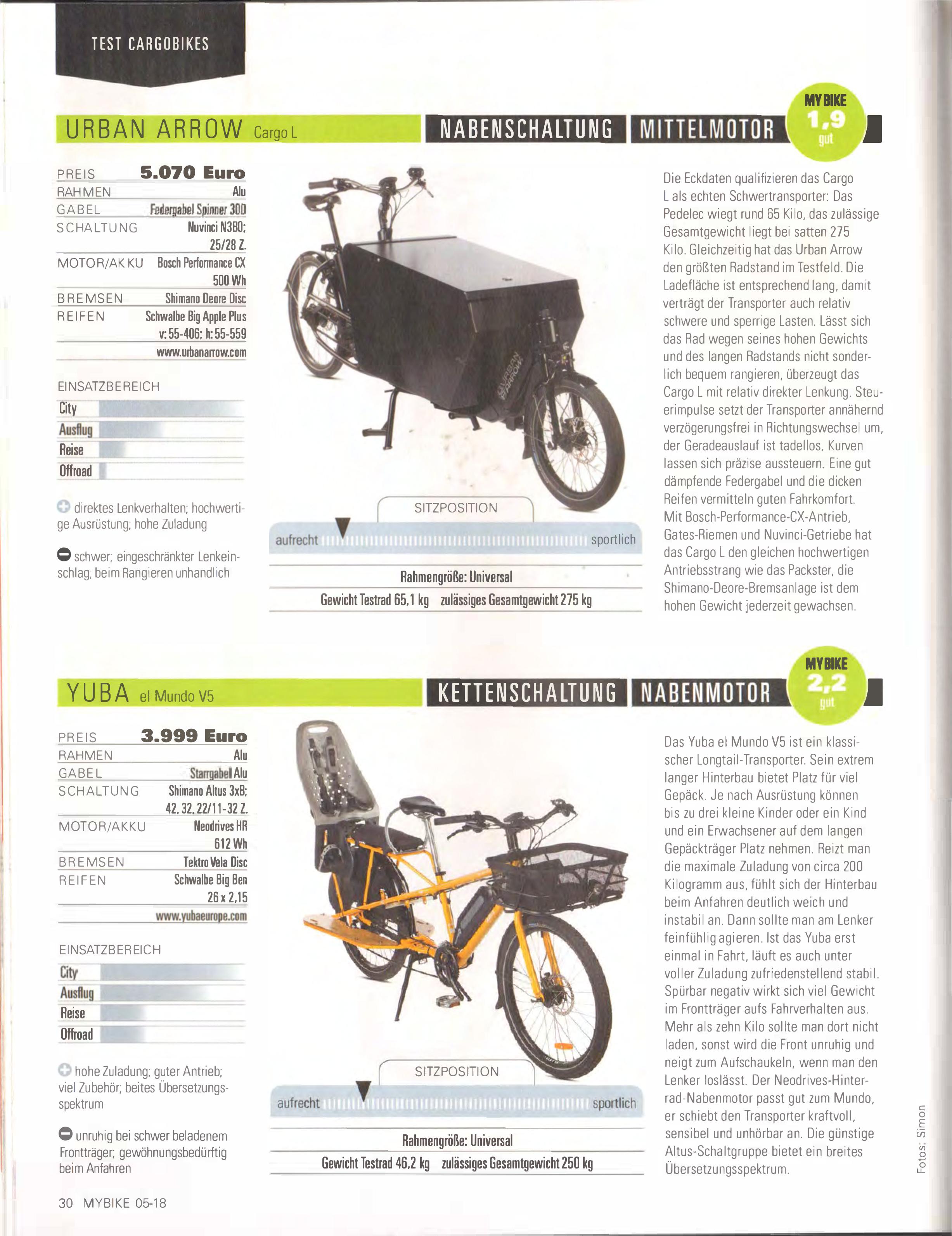 Test Cargobikes | Tern Bicycles